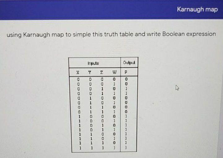 Solved Karnaugh map using Karnaugh map to simple this truth | Chegg.com