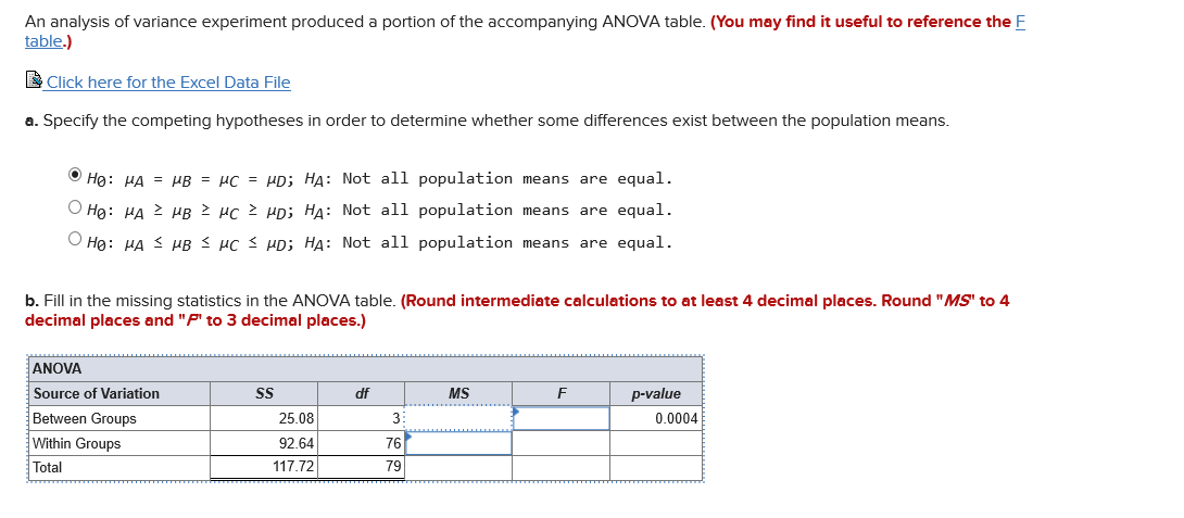 Solved An analysis of variance experiment produced a portion | Chegg.com