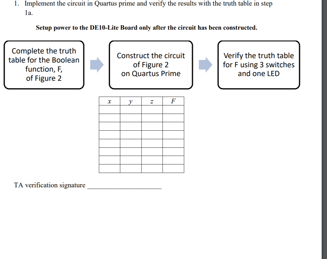 Solved 1. Objectives 1. a) Obtain the Boolean function and | Chegg.com
