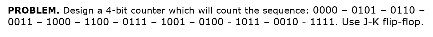 Solved PROBLEM. Design a 4-bit counter which will count the | Chegg.com