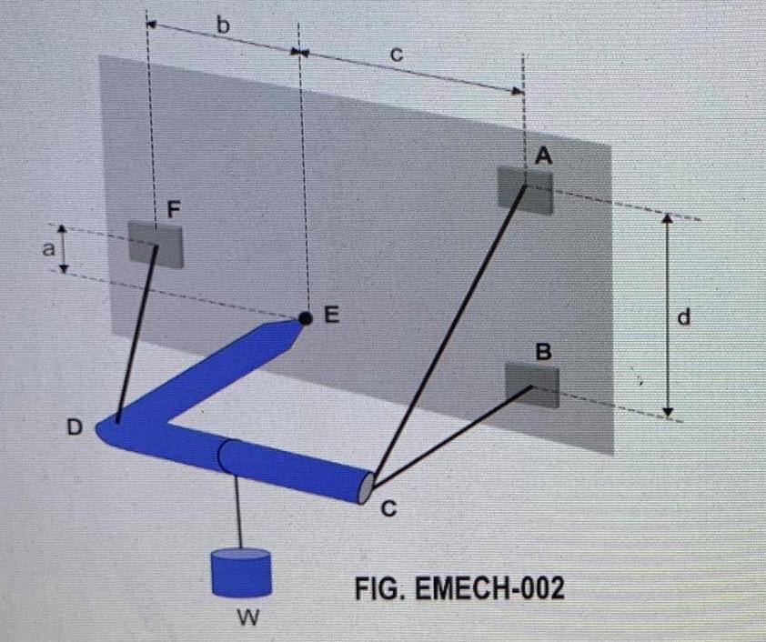 Solved Bar CDE hangs a weight W on the midspan of segment | Chegg.com