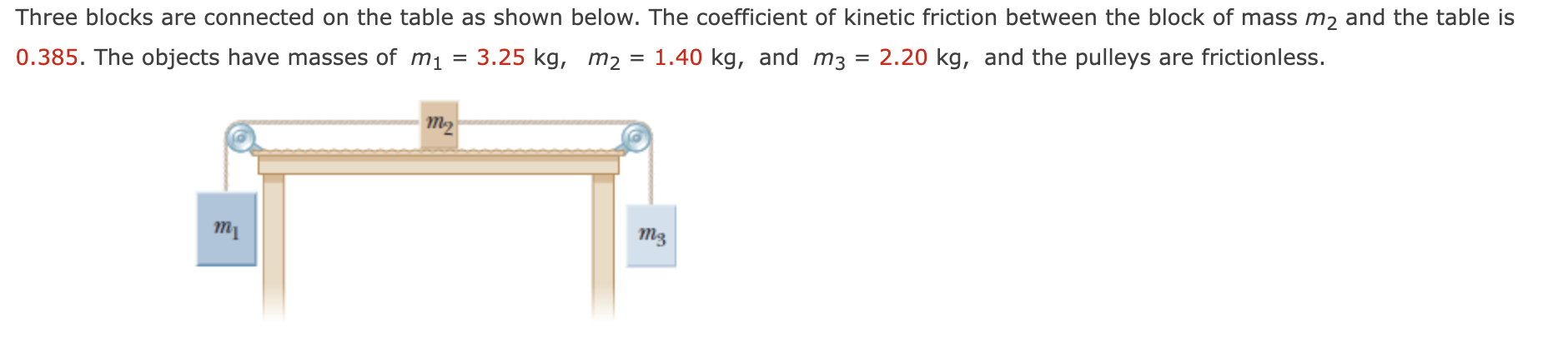 Solved Three blocks are connected on the table as shown | Chegg.com