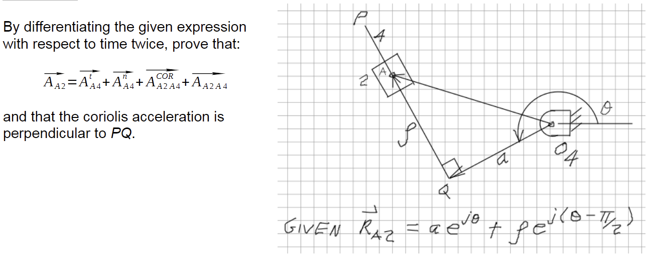 Solved By differentiating the given expression with respect | Chegg.com
