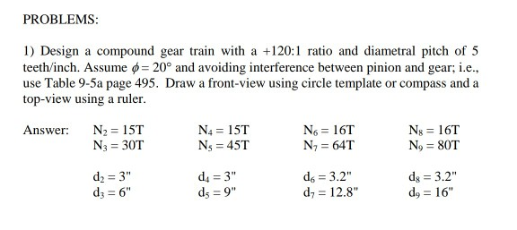 Solved PROBLEMS: 1) Design a compound gear train with a | Chegg.com