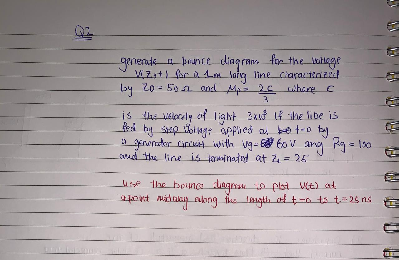 Solved 3 generate a bounce diagrams for the voltage Vizst) | Chegg.com