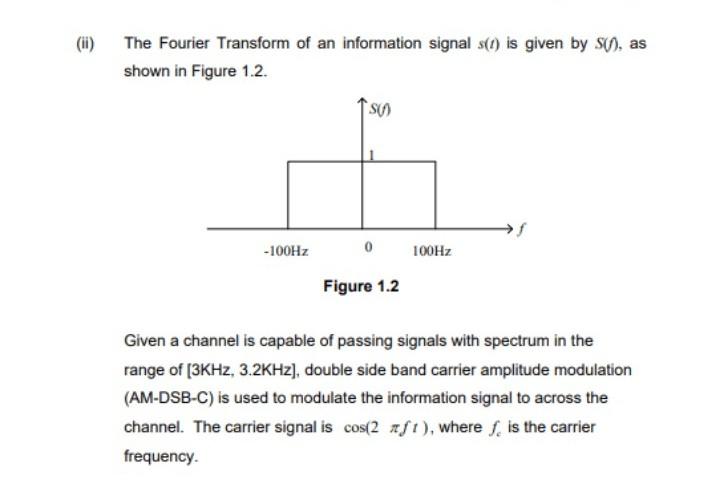 Solved (ii) The Fourier Transform of an information signal | Chegg.com