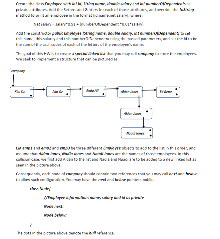 Solved Create the class Employee with int id, String name, | Chegg.com