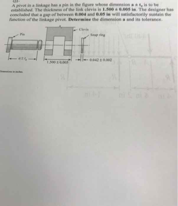 Solved A pivot in a linkage has a pin in the figure whose | Chegg.com