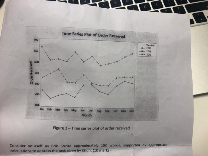 (20 marks) START A NEW ANSWER BOOKLET Question 1 (10 | Chegg.com