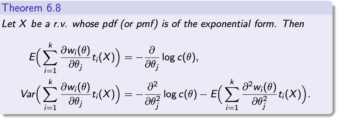 Solved (31) Use the identities of Theorem 6.8 (see lecture | Chegg.com