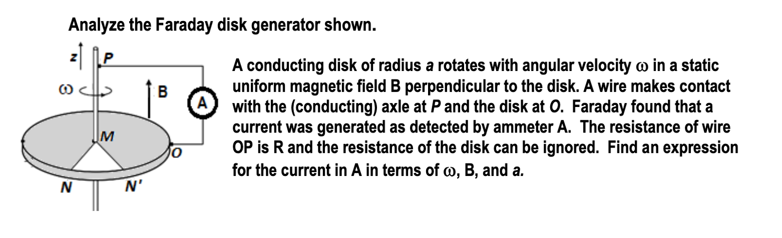 Solved Analyze the Faraday disk generator shown. P دلع 0 B A | Chegg.com