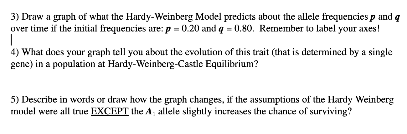 3) Draw a graph of what the Hardy-Weinberg Model | Chegg.com