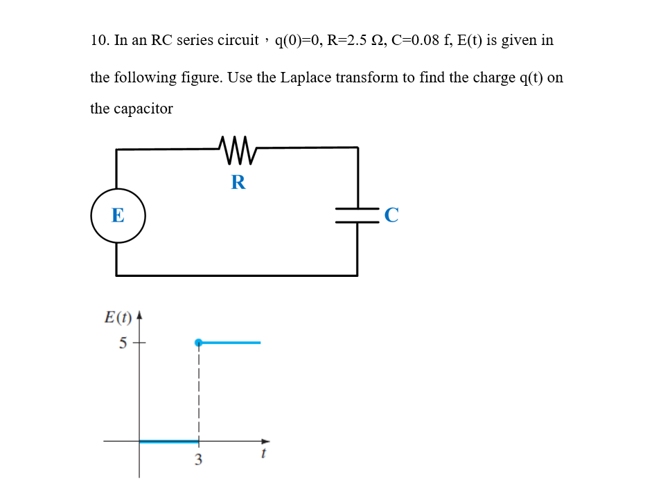 Solved In an RC ﻿series circuit, q(0)=0,R=2.5Ω,C=0.08f,E(t) | Chegg.com