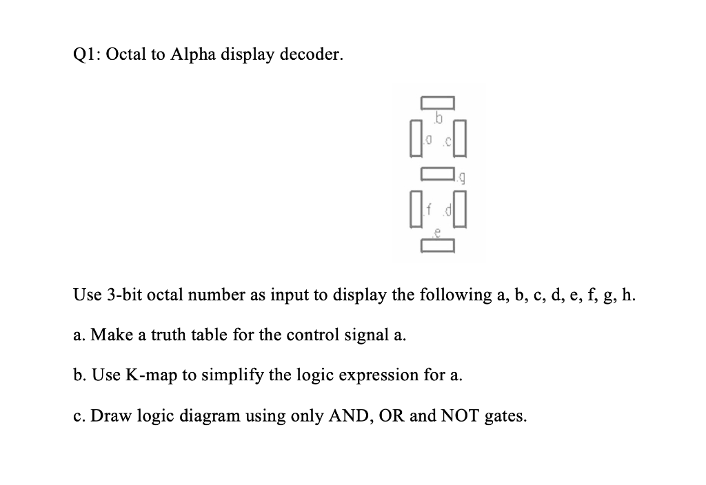 Solved Q1: Octal to Alpha display decoder. b 0 0 9 Use 3-bit | Chegg.com