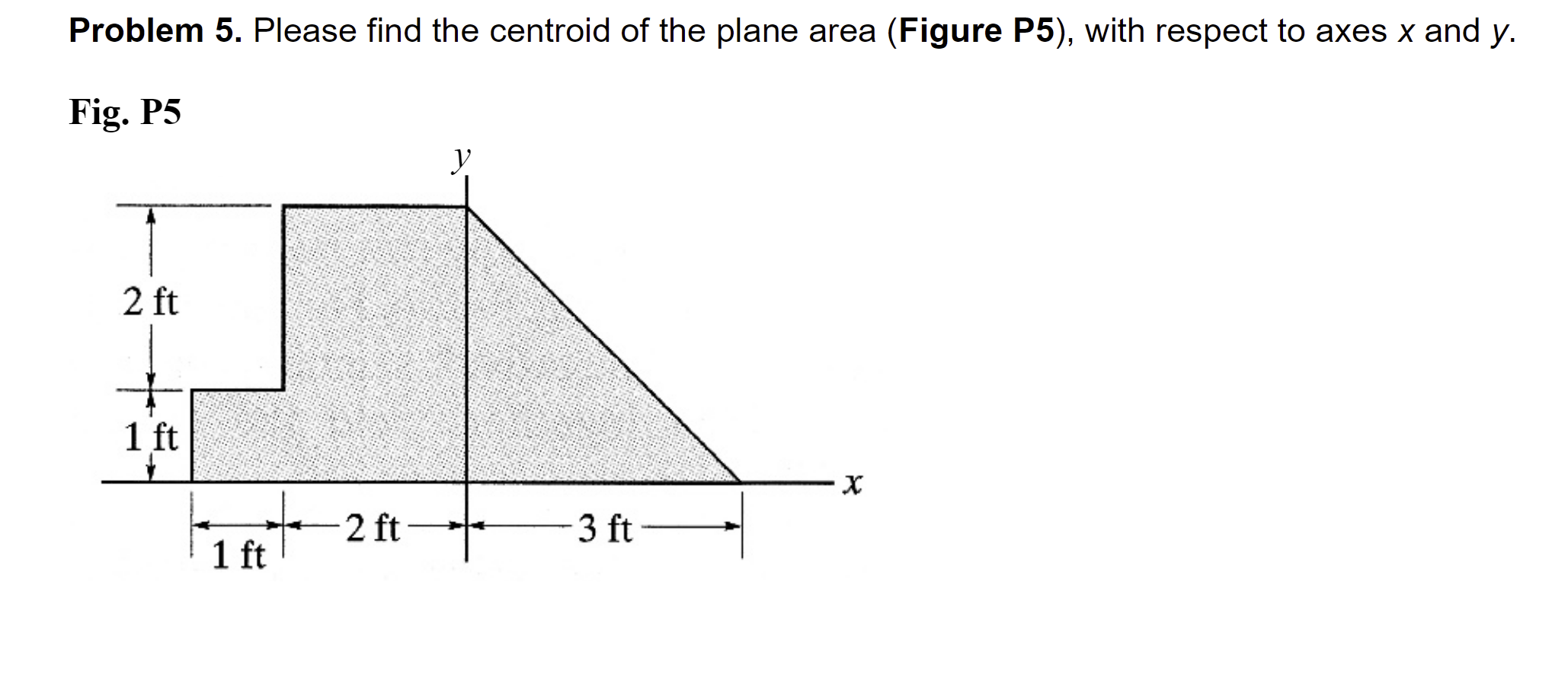 Solved Problem 5. Please find the centroid of the plane area | Chegg.com