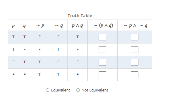 Solved Complete the truth table for the given statements and | Chegg.com