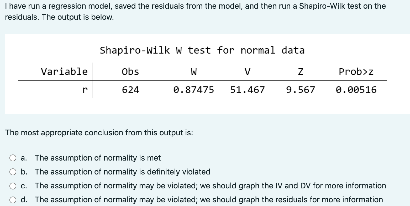 I have run a regression model, saved the residuals | Chegg.com
