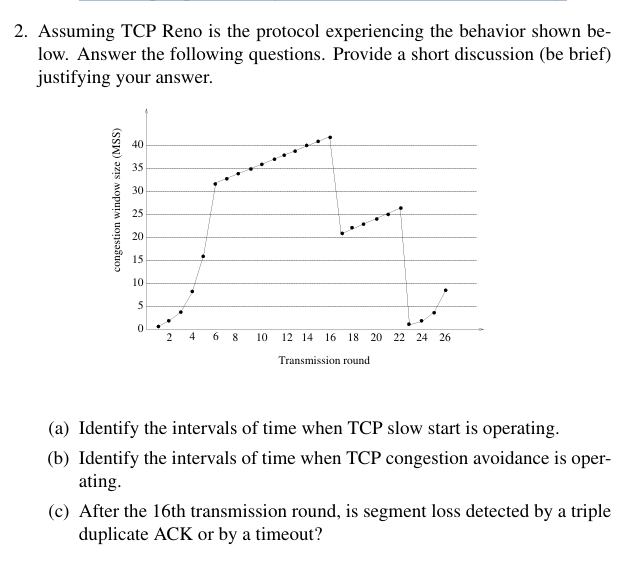 Solved (a) ﻿Identify the intervals of time when TCP slow | Chegg.com