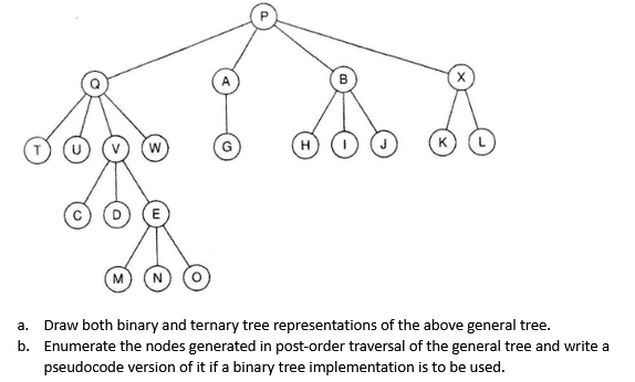 Solved a. Draw both binary and ternary tree representations | Chegg.com