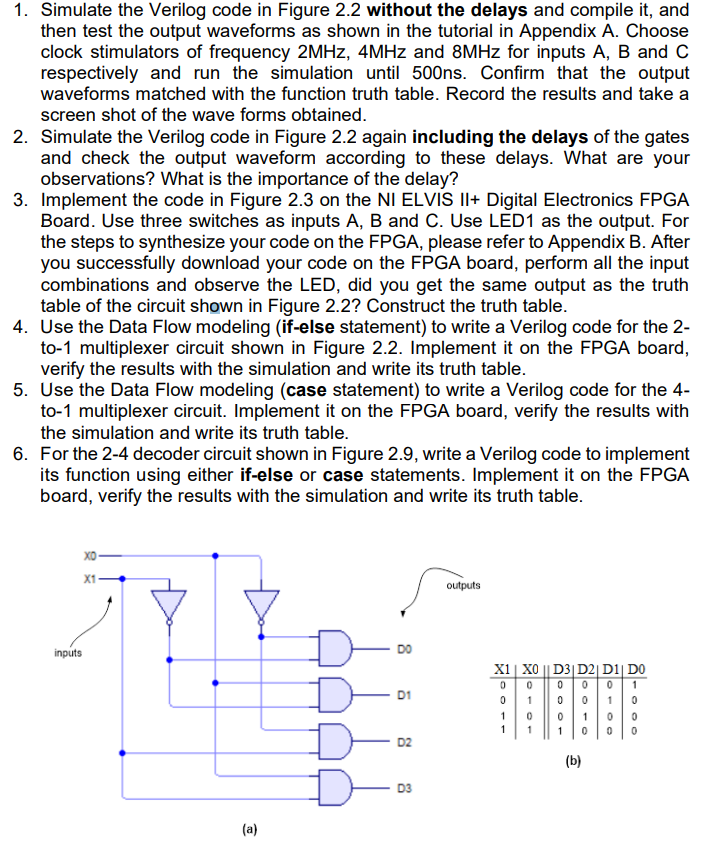 Solved I need them with a picture of the simulation for | Chegg.com