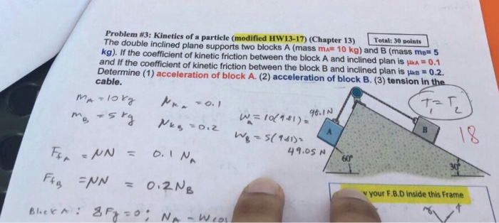 Solved Problem #3: Kinetics of a particle (modified Hw13-17) | Chegg.com