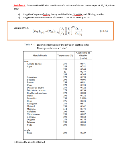 Solved Problem 4. Estimate the diffusion coefficient of a | Chegg.com