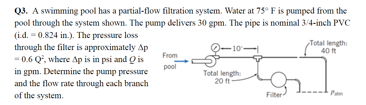 Q3. A swimming pool has a partial-flow filtration | Chegg.com