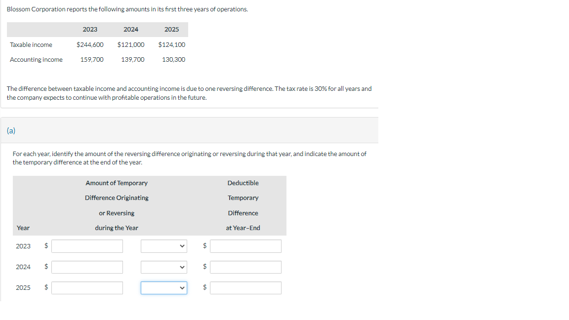 Solved Blossom Corporation reports the following amounts in | Chegg.com