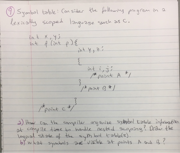 Solved Symbol Table: Consider the following program in a | Chegg.com