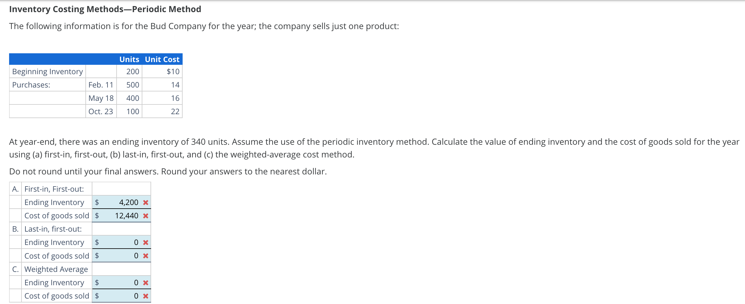 Solved Inventory Costing Methods-Periodic Method The | Chegg.com