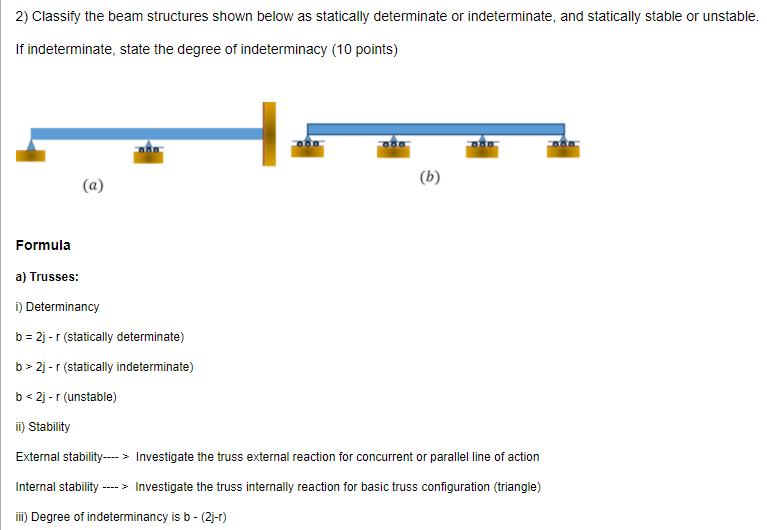 Solved 2) Classify the beam structures shown below as | Chegg.com