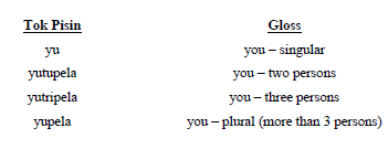 a) Research and provide a historical overview of the | Chegg.com