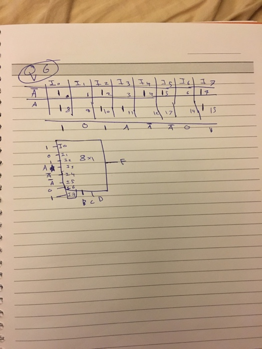 Solved Q6 Implement The Following Boolean Function With A 5688