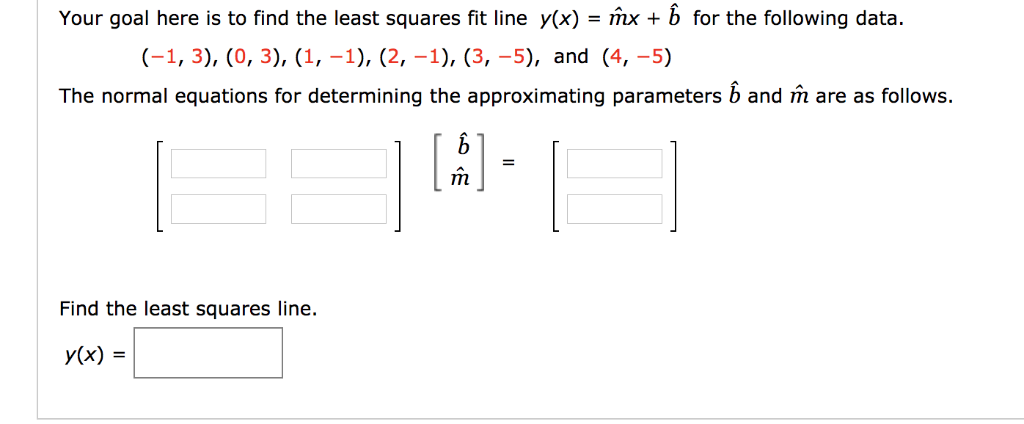 Solved Your goal here is to find the least squares fit line | Chegg.com