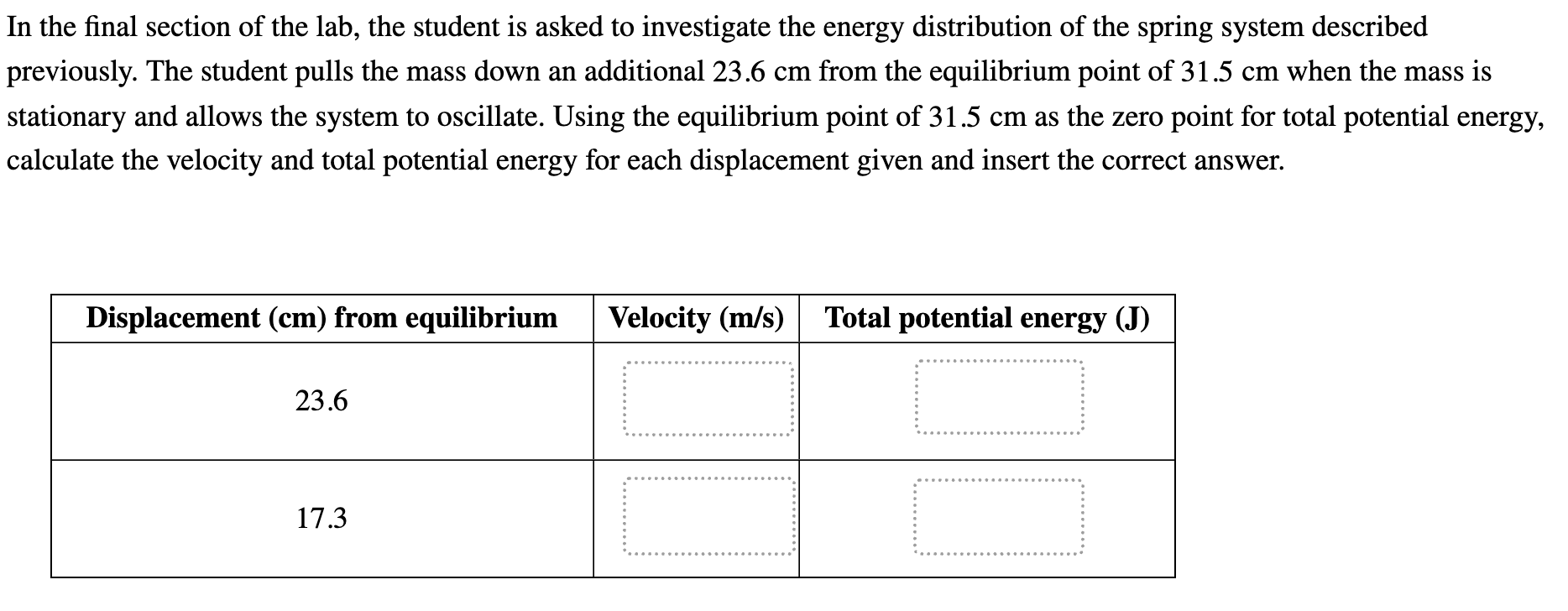 Solved In the final section of the lab, the student is asked | Chegg.com