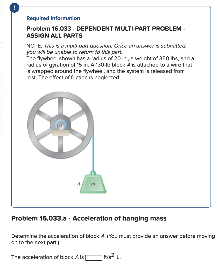 Solved Required information Problem 16.033 - DEPENDENT | Chegg.com