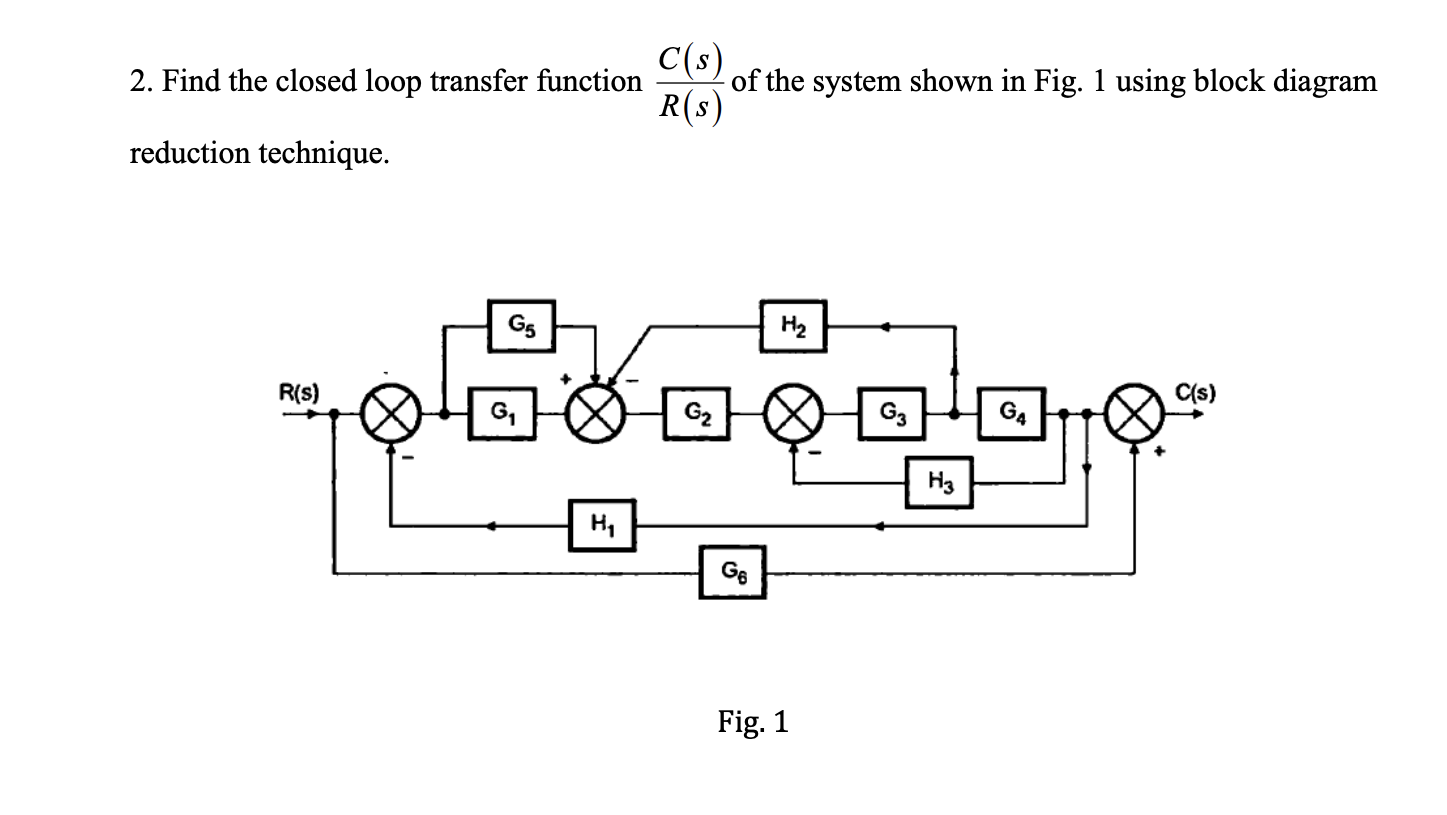 Solved Find the closed loop transfer function C(s)R(s) ﻿of | Chegg.com