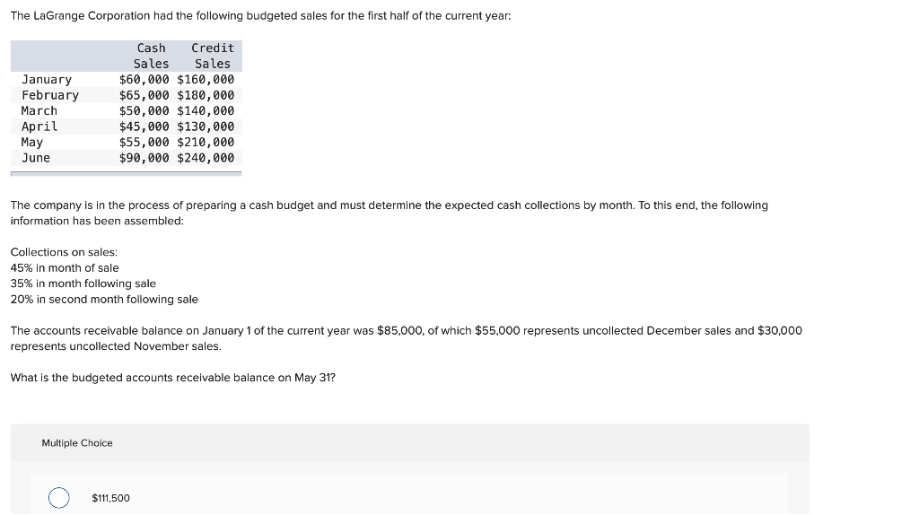 solved-the-lagrange-corporation-had-the-following-budgeted-chegg