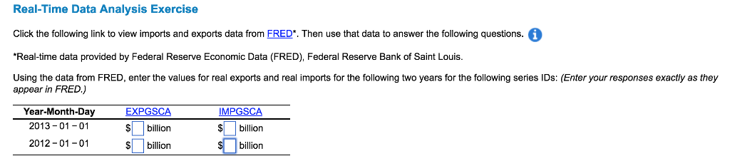 Solved Click the following link to view GDP data from FRED*. | Chegg.com