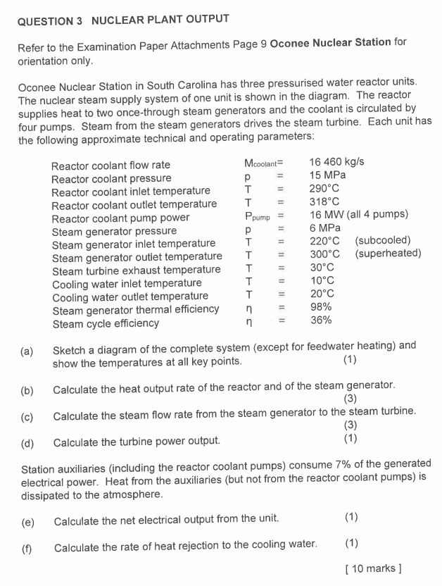 QUESTION 3 NUCLEAR PLANT OUTPUT Refer to the | Chegg.com