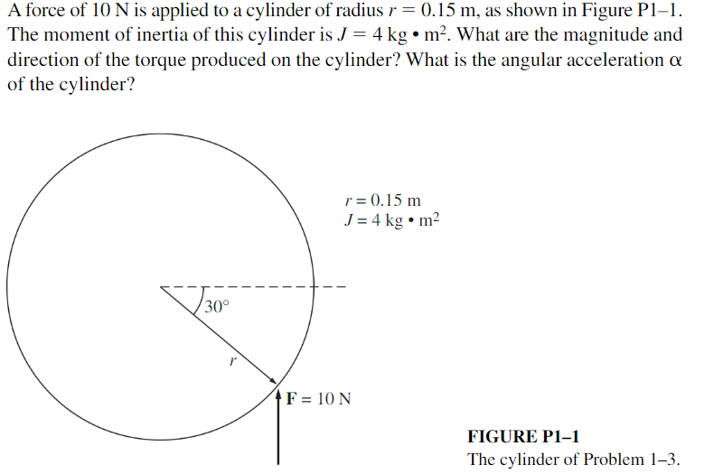Solved A force of 10 N is applied to a cylinder of radius r | Chegg.com