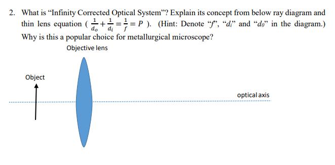 Solved 2. What is “Infinity Corrected Optical System”? | Chegg.com