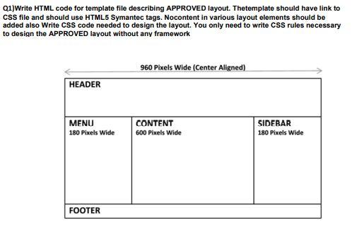 Solved Q1) Write HTML code for template file describing | Chegg.com