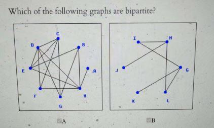 Solved Which of the following graphs are bipartite? C D | Chegg.com