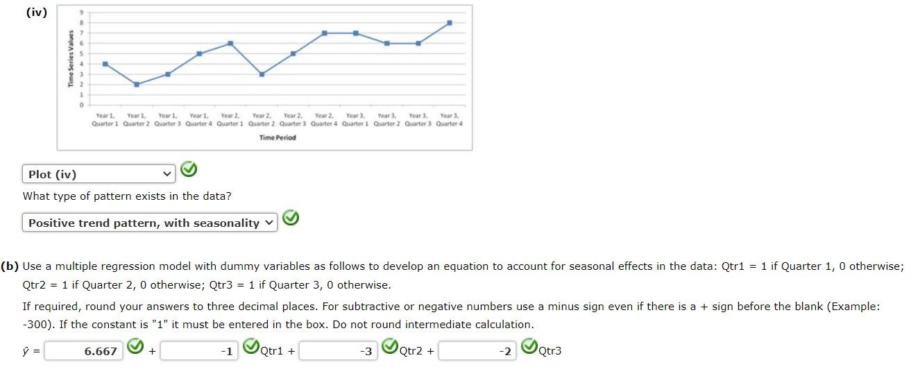 Solved Consider The Following Time Series Data A Choose 