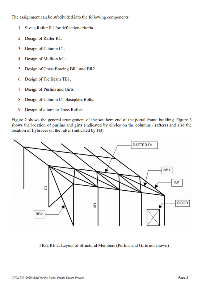 Portal-Frame Design Project General • All | Chegg.com
