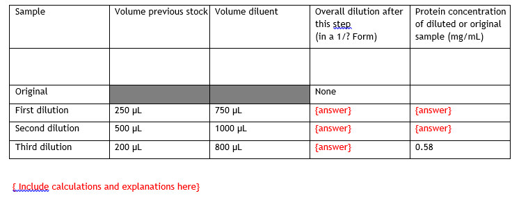 Solved You make serial dilutions of a protein solution. | Chegg.com