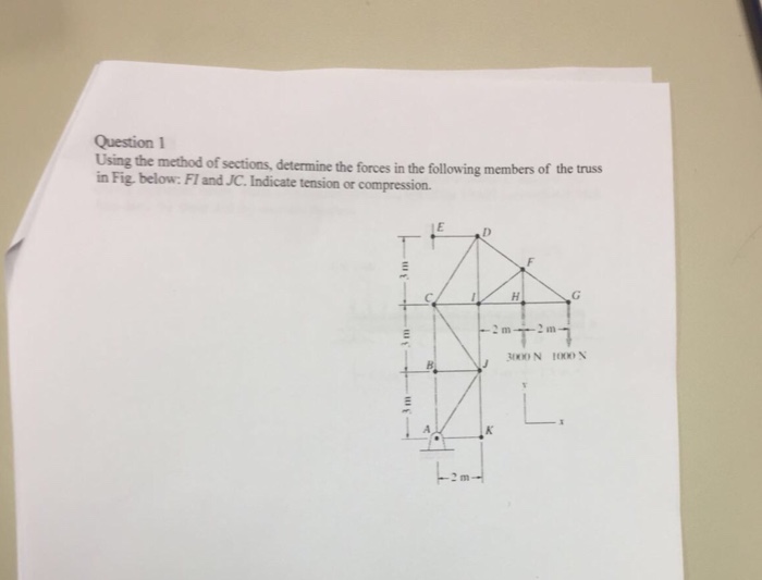 Solved Question 1 Using the method of sections, determine | Chegg.com