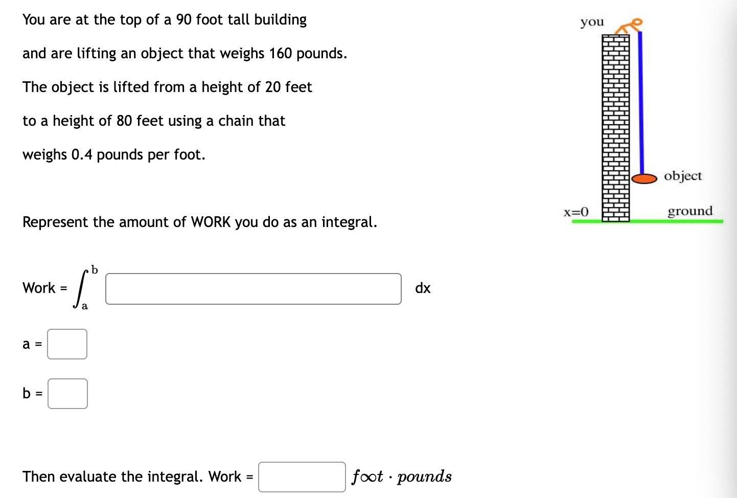Solved You are at the top of a 90 foot tall building you and | Chegg.com
