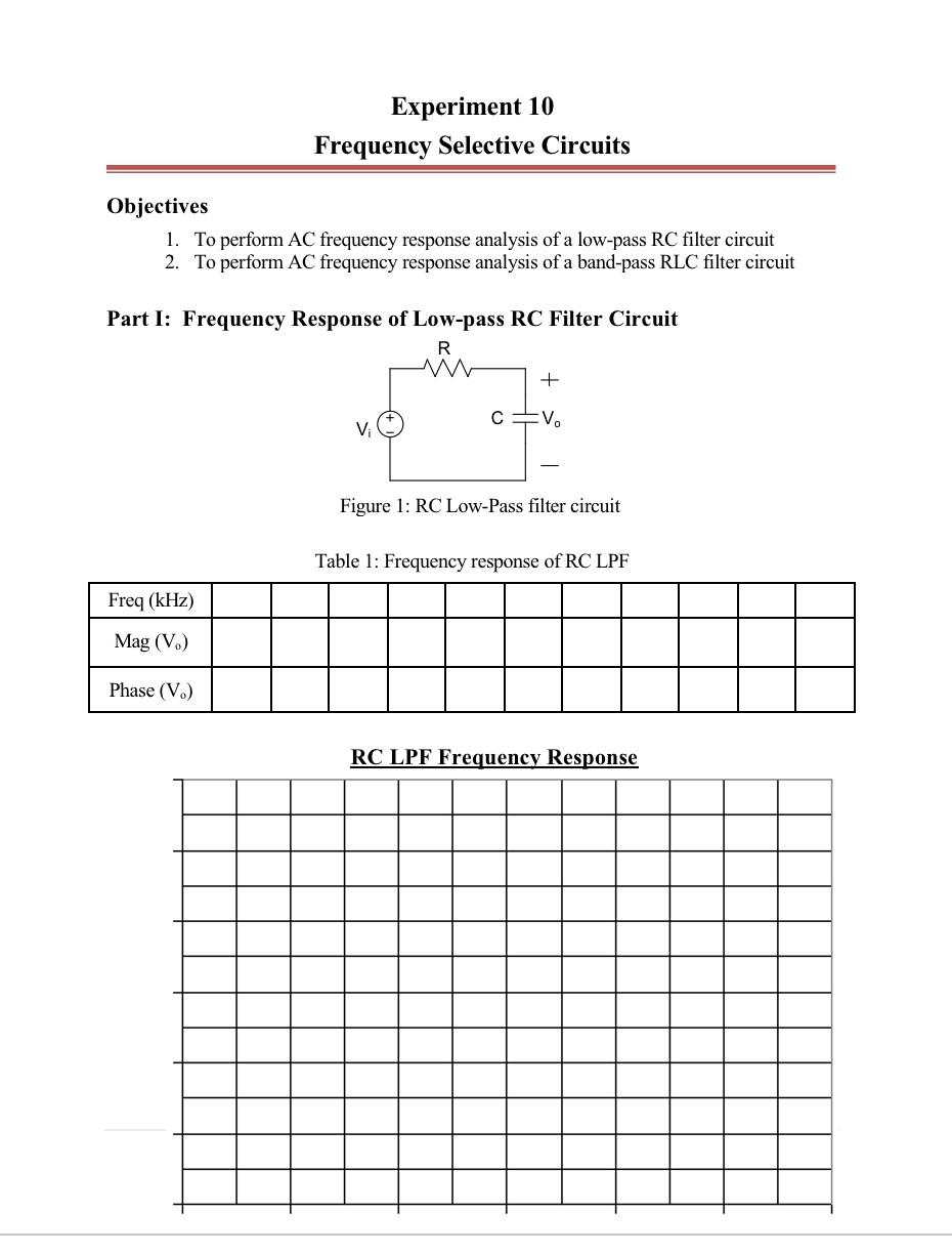 Solved Objectives 1. To perform AC frequency response | Chegg.com